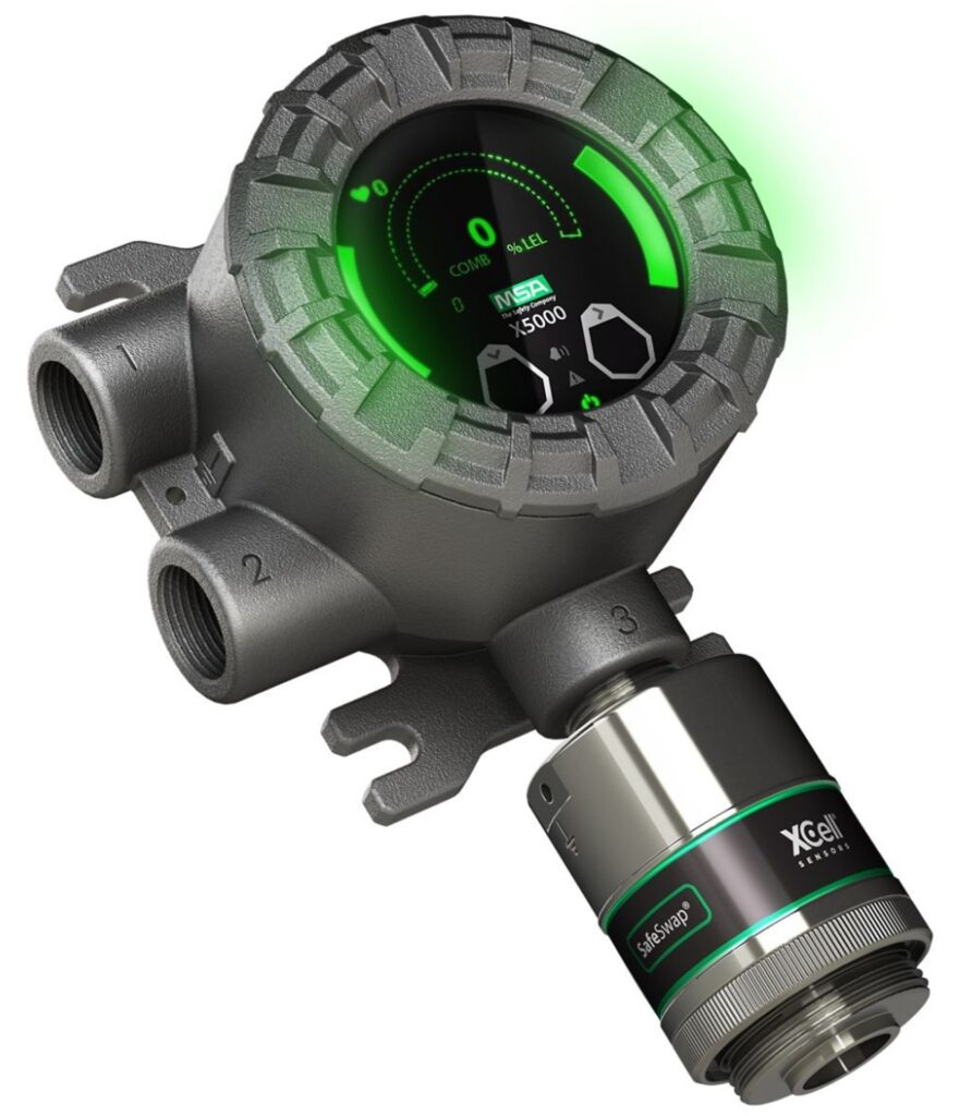 Gas detector systems - Håland Instrumentering