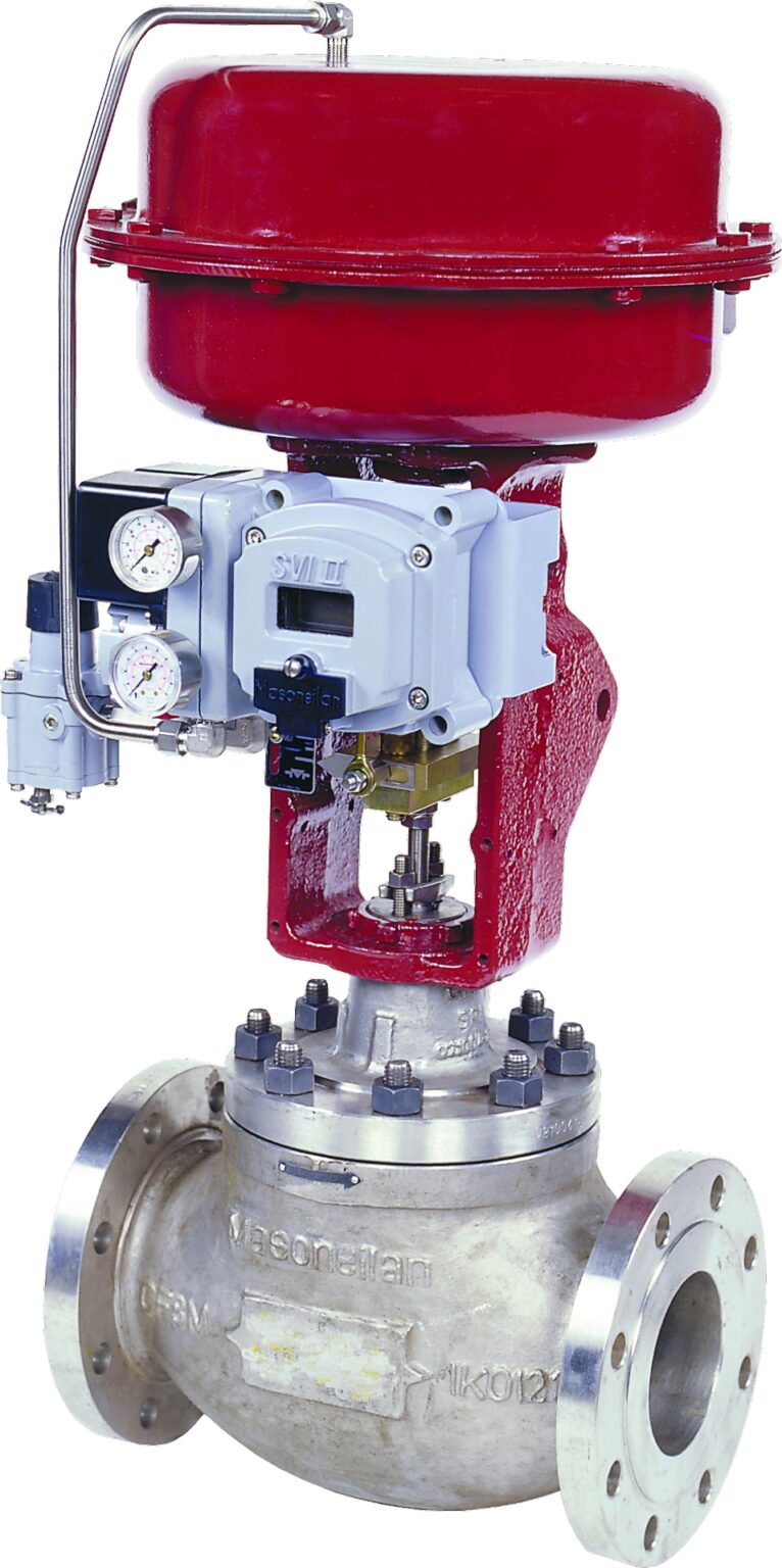 Control valves - Håland Instrumentering